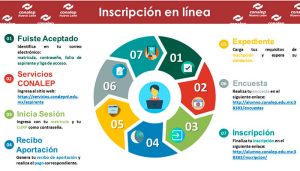 Conalep Digital | Educando con Conalep